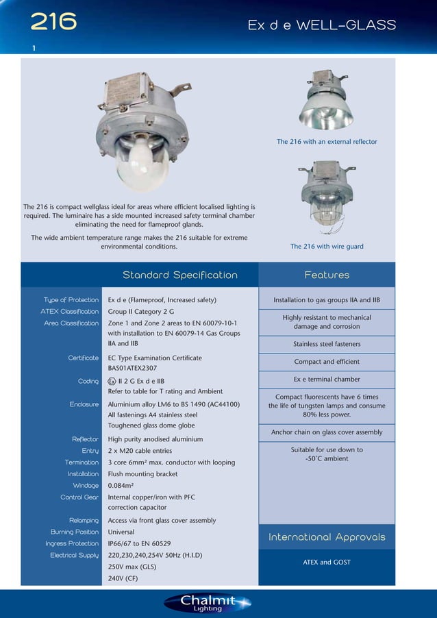 Chalmit 216 Zone 1 Wellglass Hazardous Area - Ex d e Luminaire ...