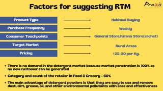 CHAMAK RTM STRATEGY.pdf
