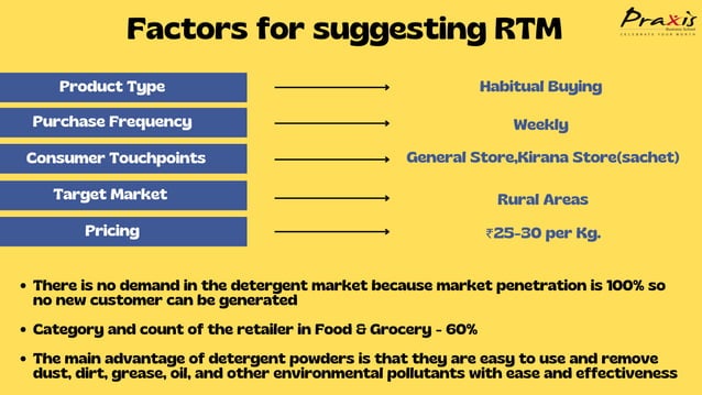 CHAMAK RTM STRATEGY.pdf