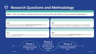 Exploring Human-Generative AI Collaboration in Software Quality ...