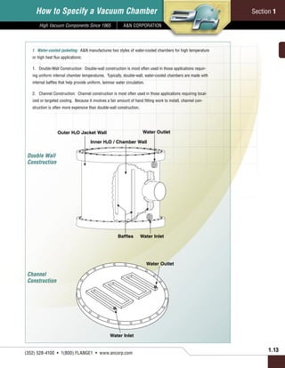 Chamber design | PDF