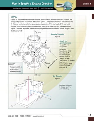 Chamber design | PDF
