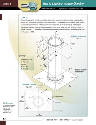 Chamber design | PDF