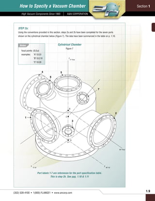 Chamber design | PDF