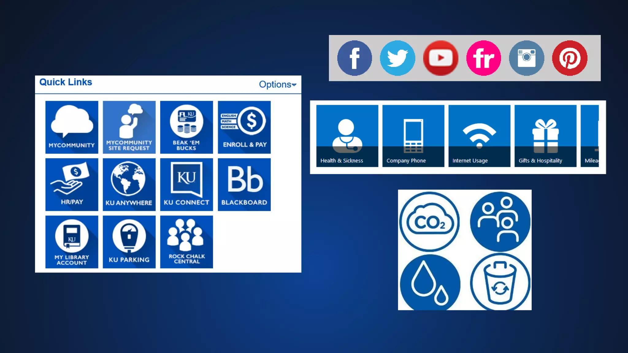 Building The Intranet Of The Future Using Sharepoint To Empower Collaboration Ppt