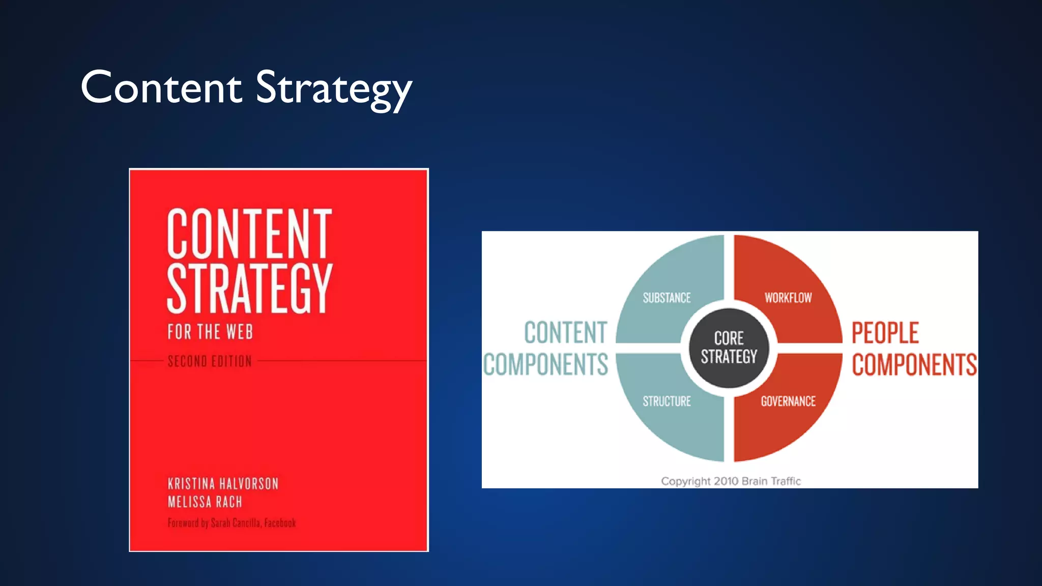 Building The Intranet Of The Future Using Sharepoint To Empower Collaboration Ppt