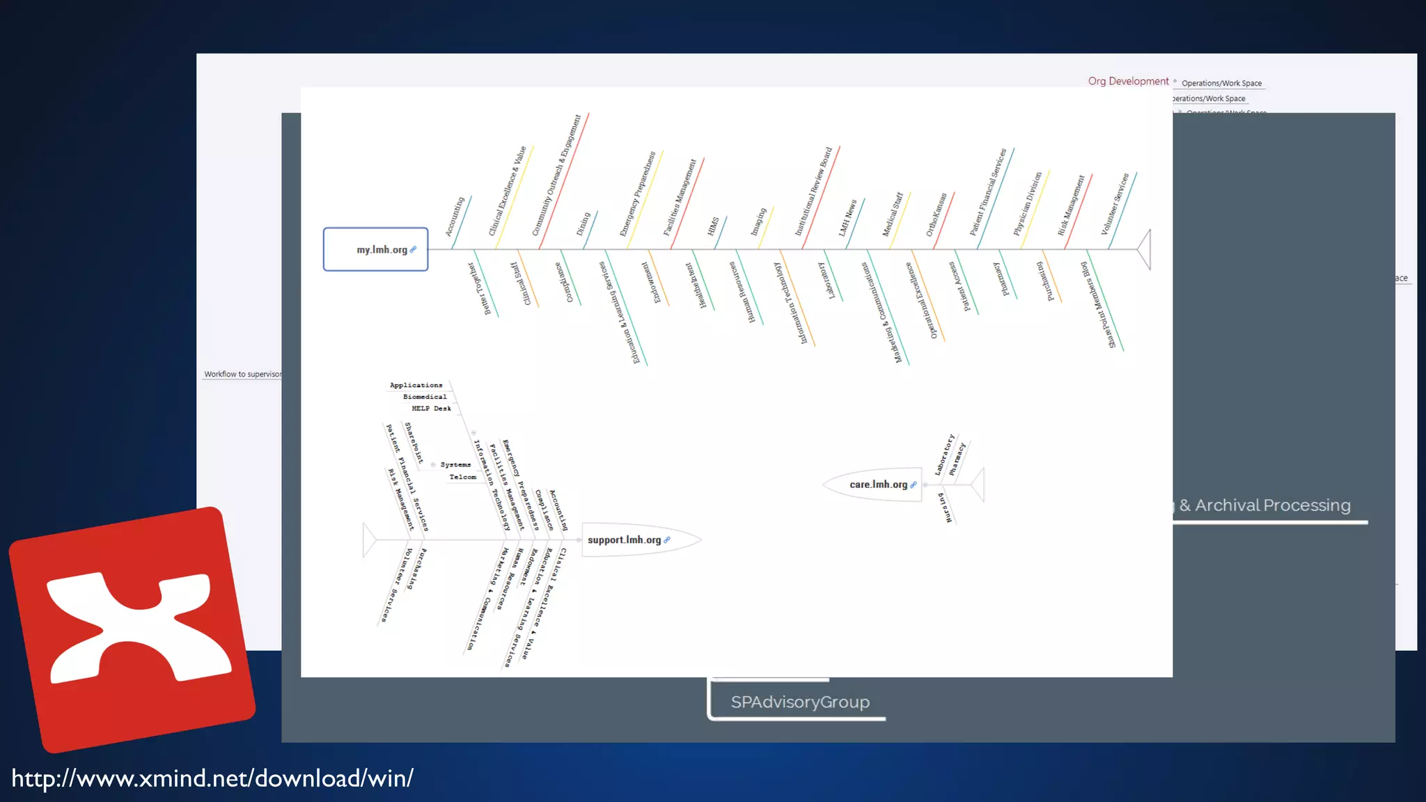 Building The Intranet Of The Future Using Sharepoint To Empower Collaboration Ppt