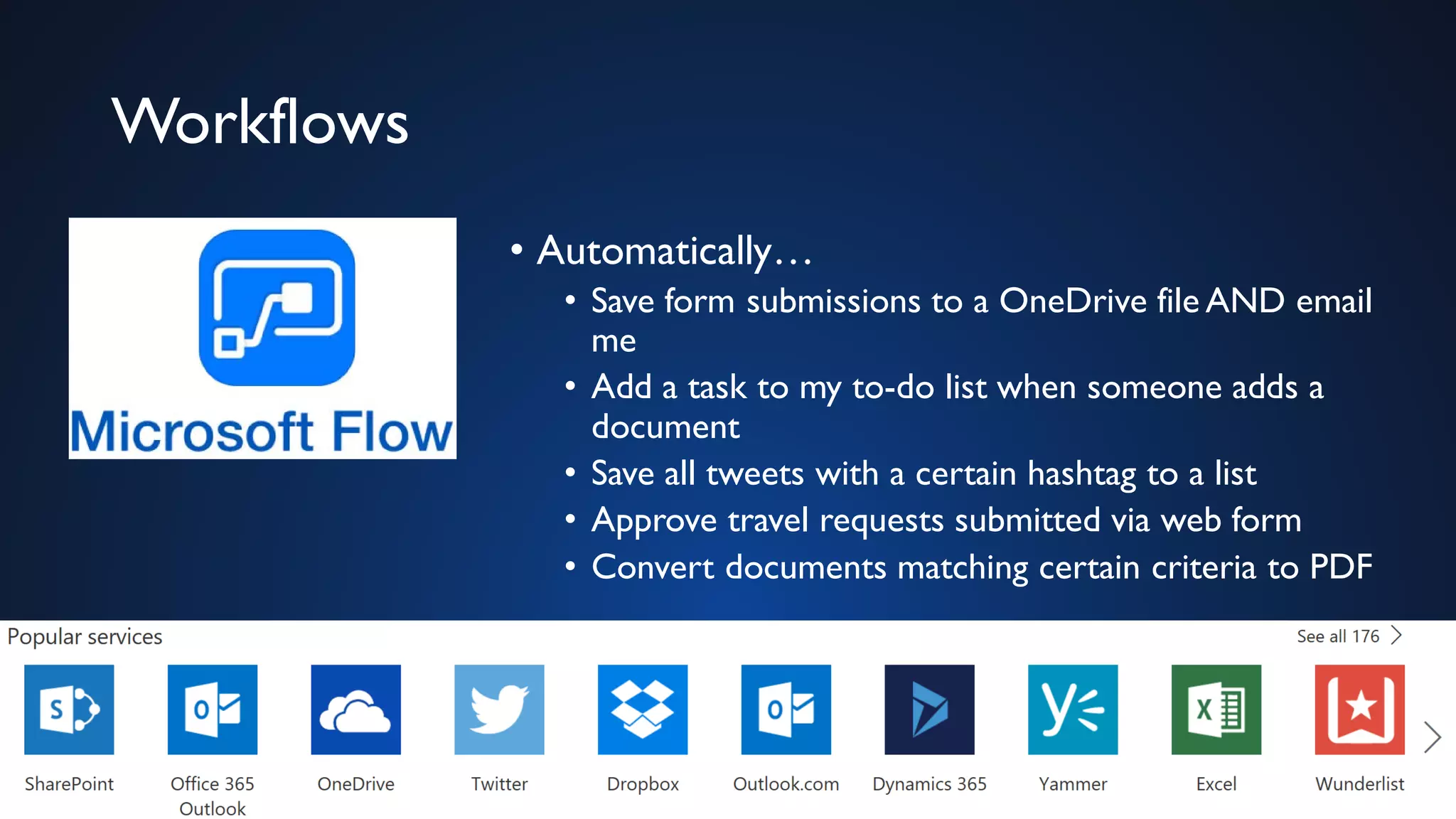 Building The Intranet Of The Future Using Sharepoint To Empower Collaboration Ppt