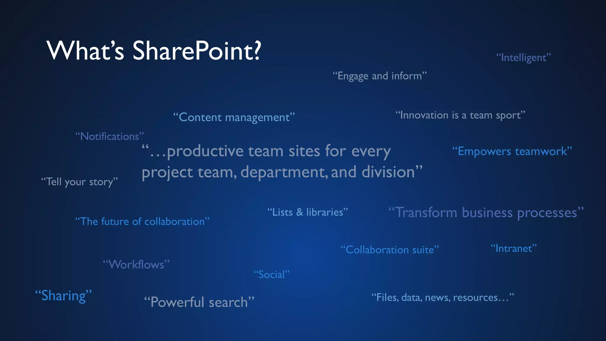 Building The Intranet Of The Future Using Sharepoint To Empower Collaboration Ppt
