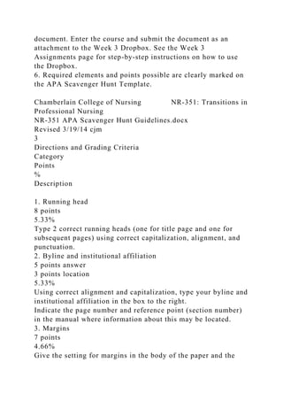 Chamberlain College of NursingNR-351 Transitions in Professiona.docx