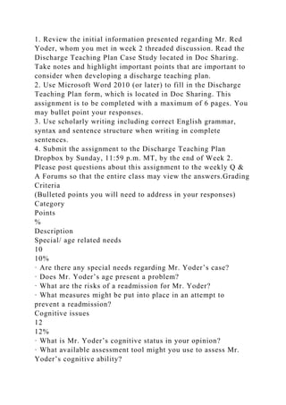 Chamberlain College of NursingNR 305 Health AssessmentDisc.docx