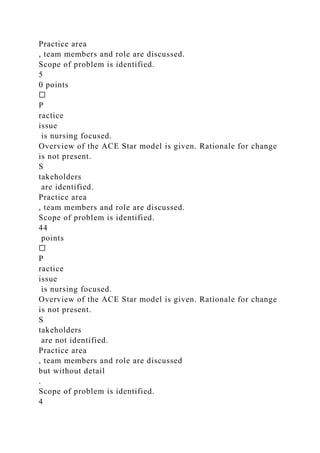 Chamberlain College of NursingNR451RN Capstone CourseCapsto.docx
