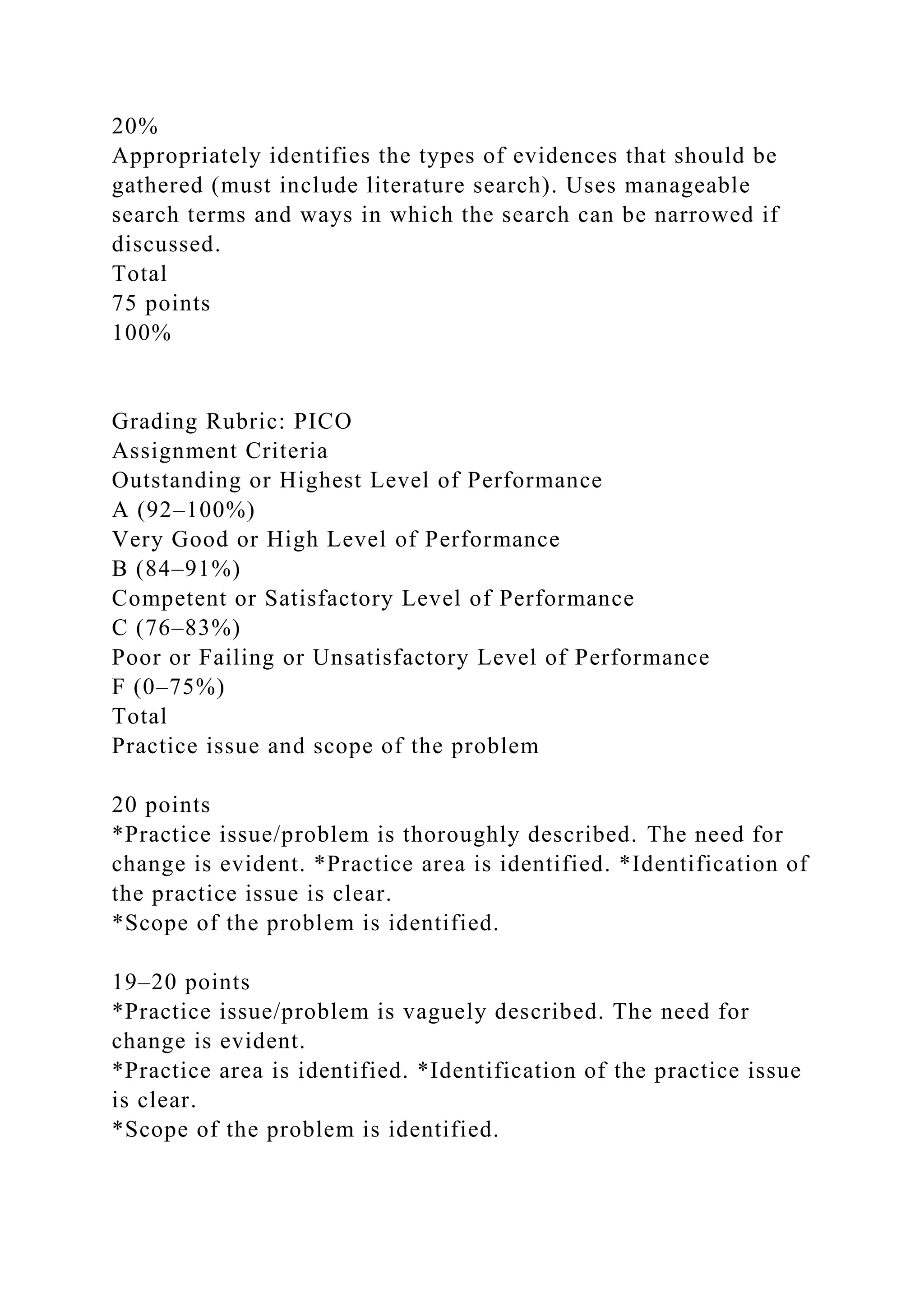 Chamberlain College of NursingNR 451 RN Capstone CourseCapston.docx
