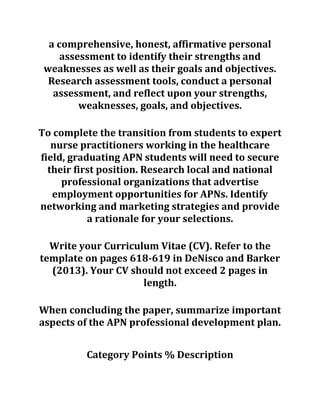 Chamberlain college of nursing nr 510 week 7 apn professional ...