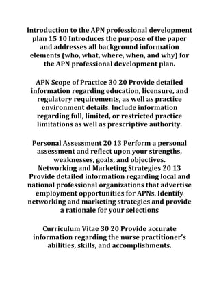Chamberlain college of nursing nr 510 week 7 apn professional development plan new | DOC | Education