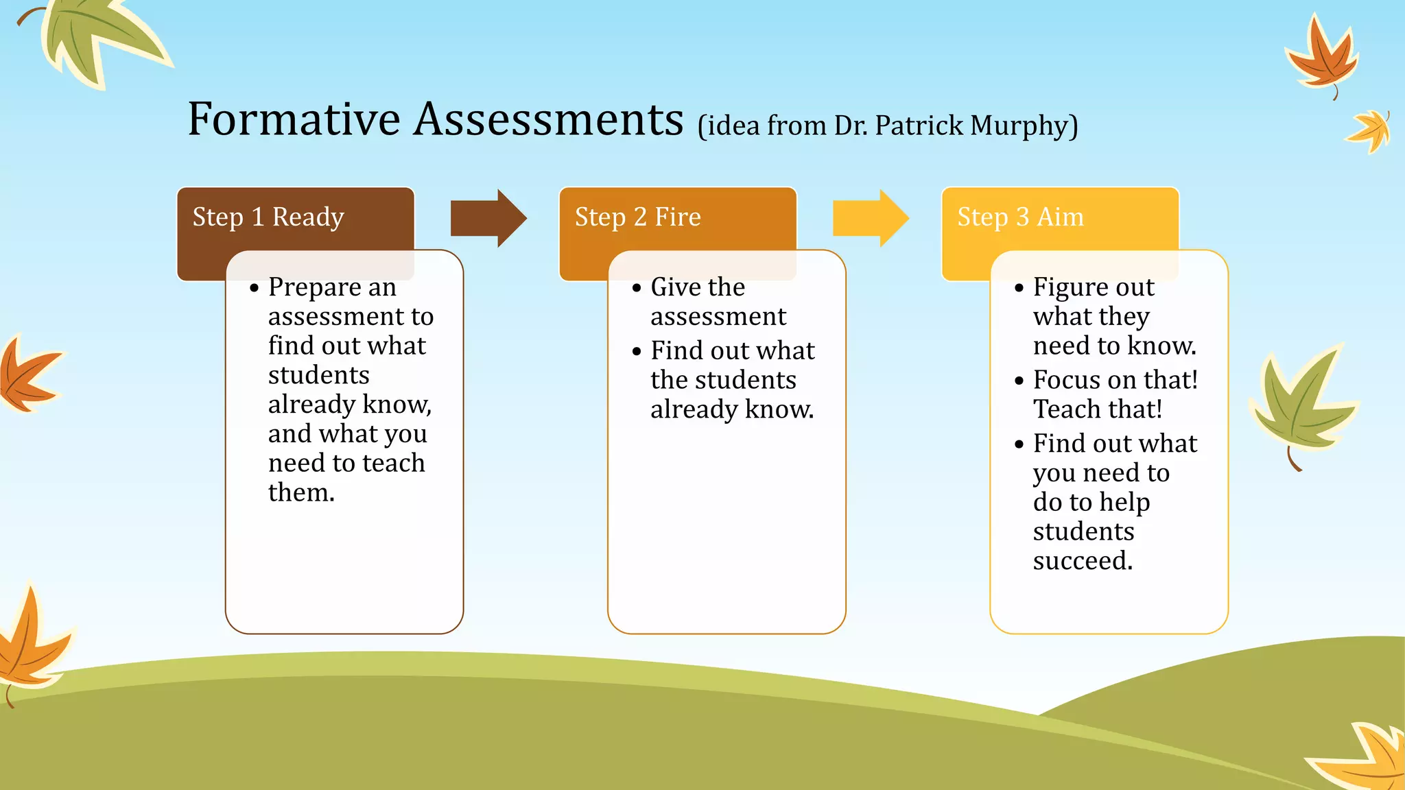 Chamberlain philosophy of assessment | PPTX