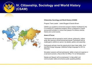 Chamber Leadership Academy | PPT