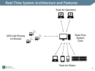 Chamberlin talbot rpo2012 | PDF