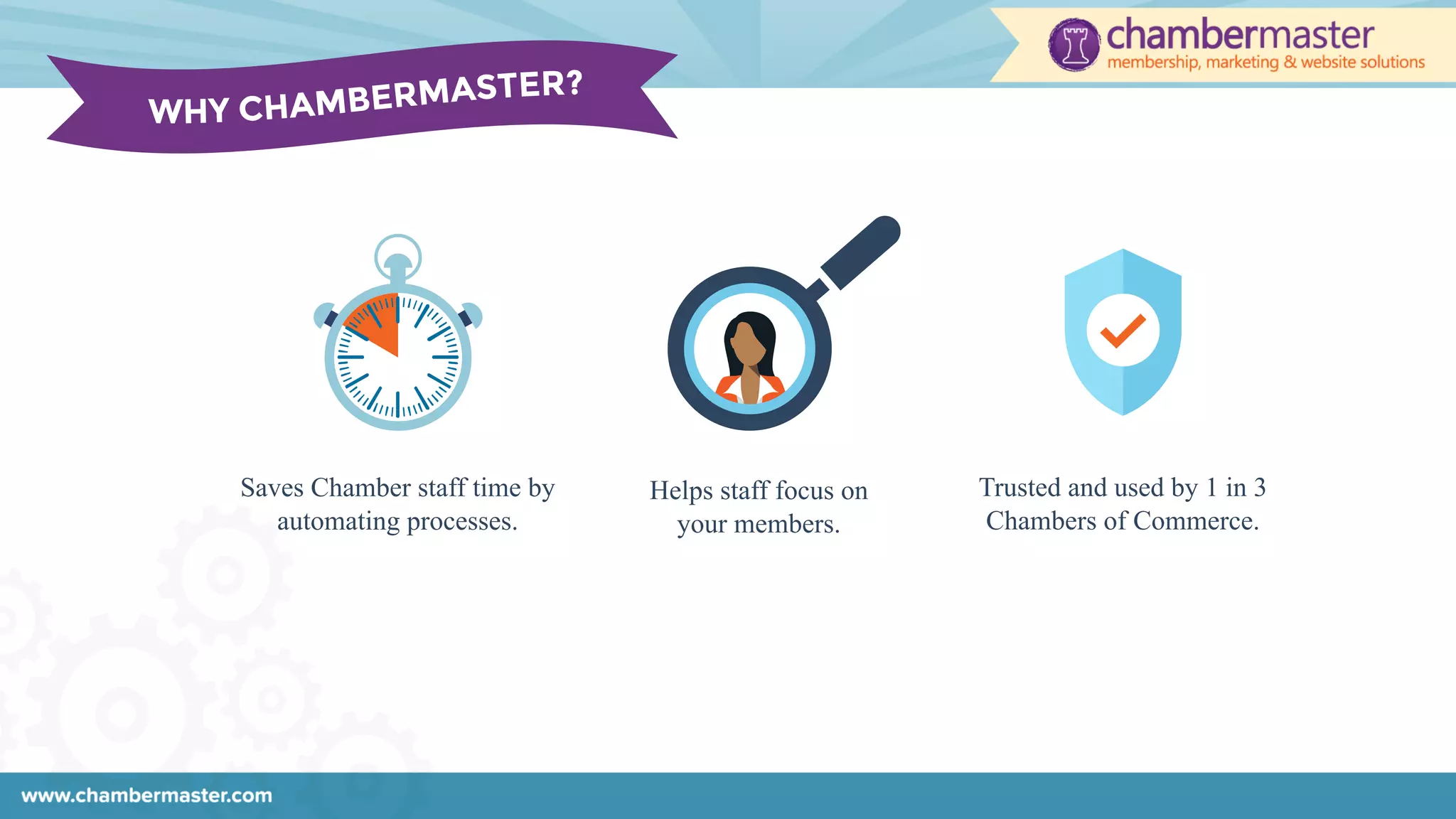 ChamberMaster | Member Management Software for Chambers of Commerce | PPT