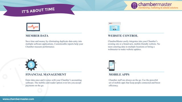 ChamberMaster | Member Management Software for Chambers of Commerce | PPT