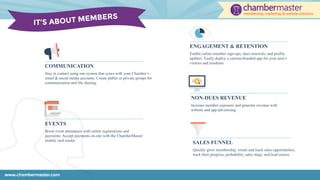 ChamberMaster | Member Management Software for Chambers of Commerce | PPT