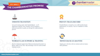 ChamberMaster | Member Management Software for Chambers of Commerce | PPT