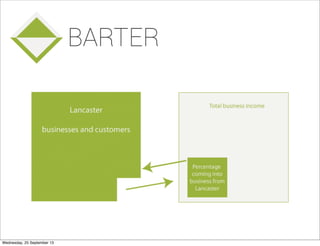 BARTER - recording the flow of money | PDF