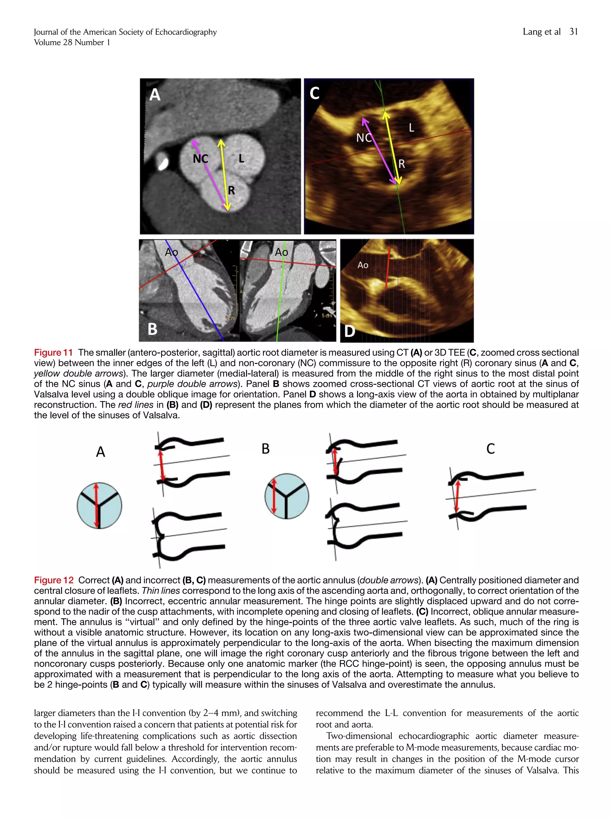 Chamber Quantification 2015 | PDF