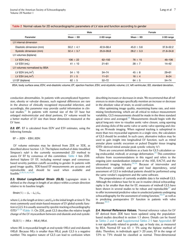 Chamber Quantification 2015 | PDF | Heart and Cardiovascular Diseases ...