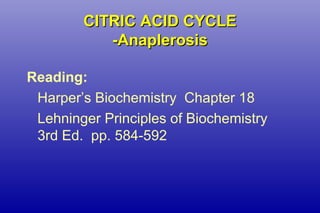 Citric Acid Cycle-Anaplerosis | PPT