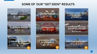 TrueView360s Overview | PPT