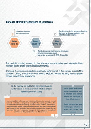 Report: Chambers New Norm - Adapting to Business Needs | PDF