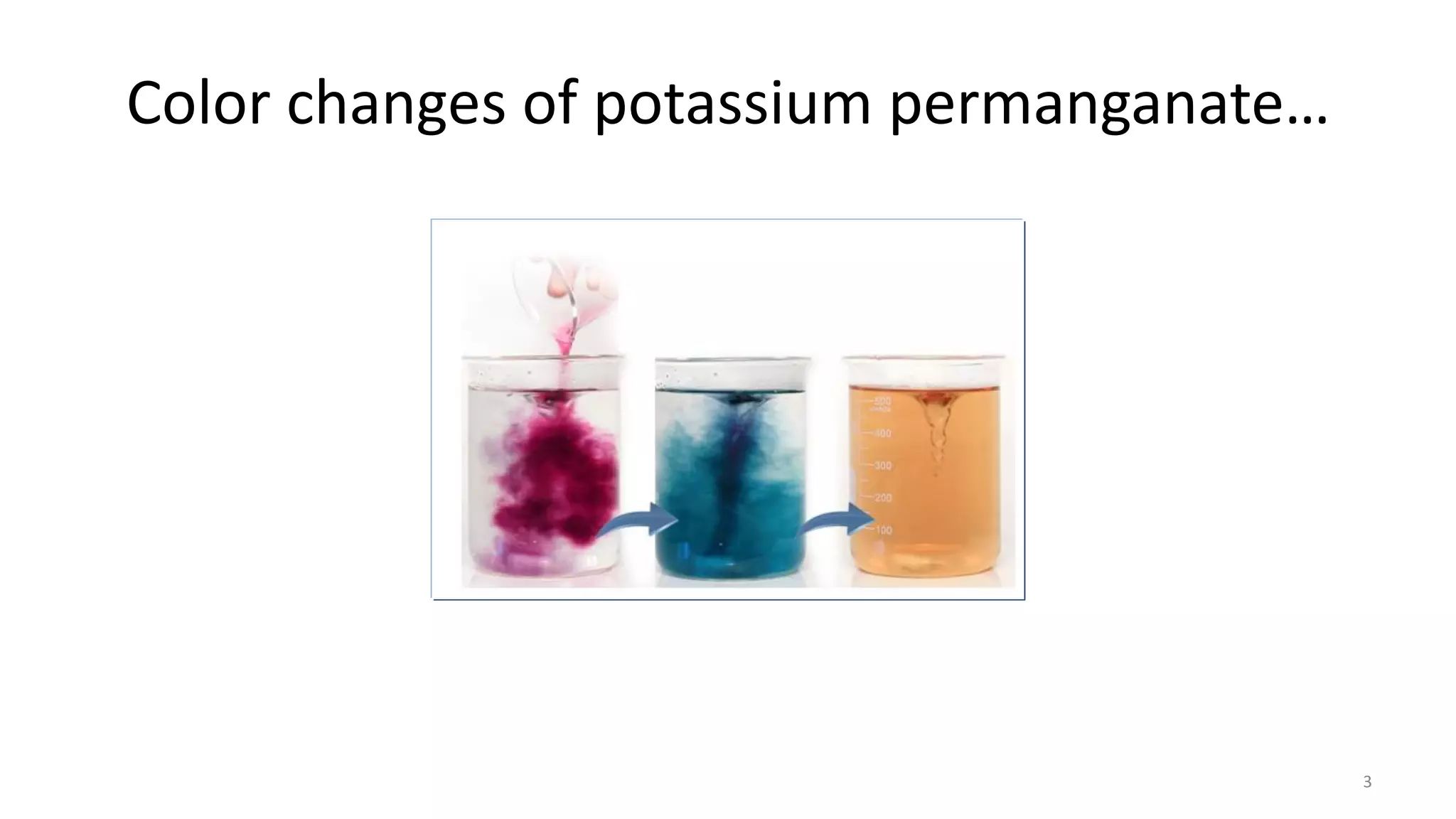 Chameleon reactions | PDF