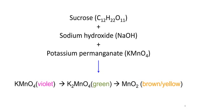 Chameleon reactions | PDF