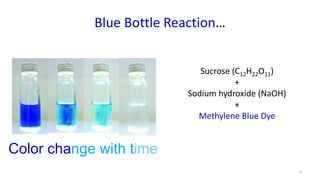 Chameleon reactions | PDF