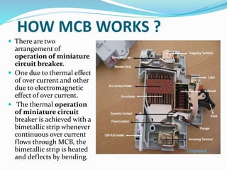 Fuses and mcb | PPTX
