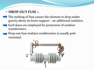 Fuses and its type in power system | PPTX