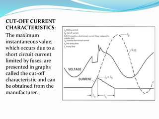 Fuses and its type in power system | PPTX