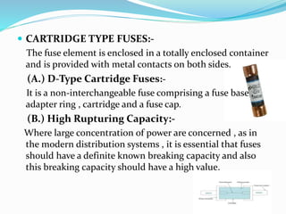Types of gpass fuses - brainsquest