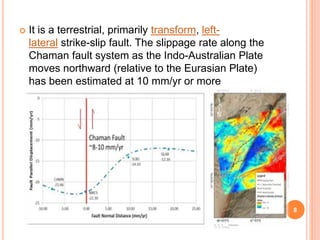 Chaman fault | PPTX | Geography | Science