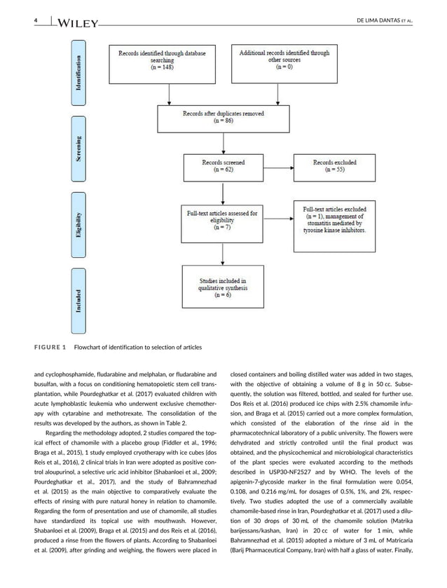 Chamomilla (Matricaria recutita ) radiochemotherapy oral mucositis.pdf