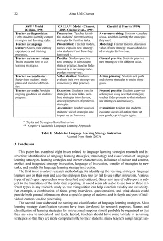 Chamot | PDF | Educational Assessment | Education
