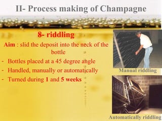 Champagne | PPT