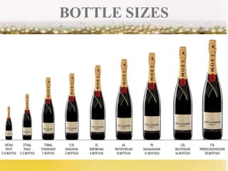 Champagne production/Methode champenoise | PPTX