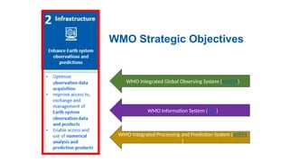 Ocean Observations for climate predction | PPTX