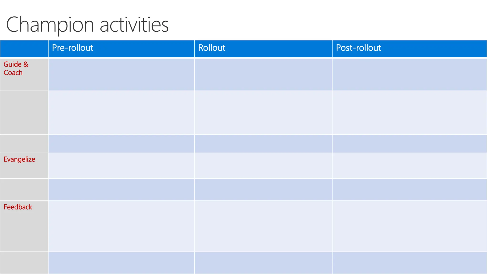 Champion Program Plan - Template for driving adoption of Office 365 | PPT