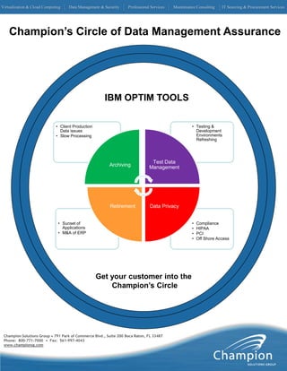 Champion Circle Of Data Management Assurance Ibm Optim | PDF