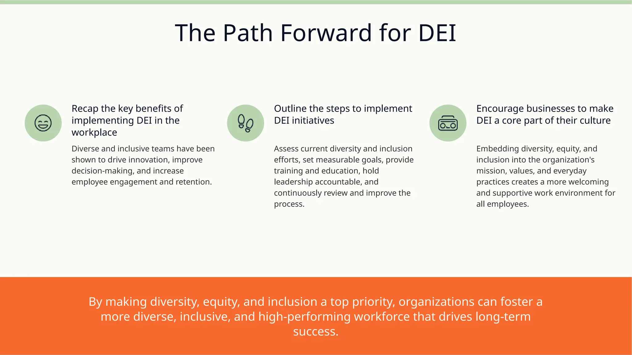 Championing Diversity, Equity, and Inclusion in the Workplace.pptx