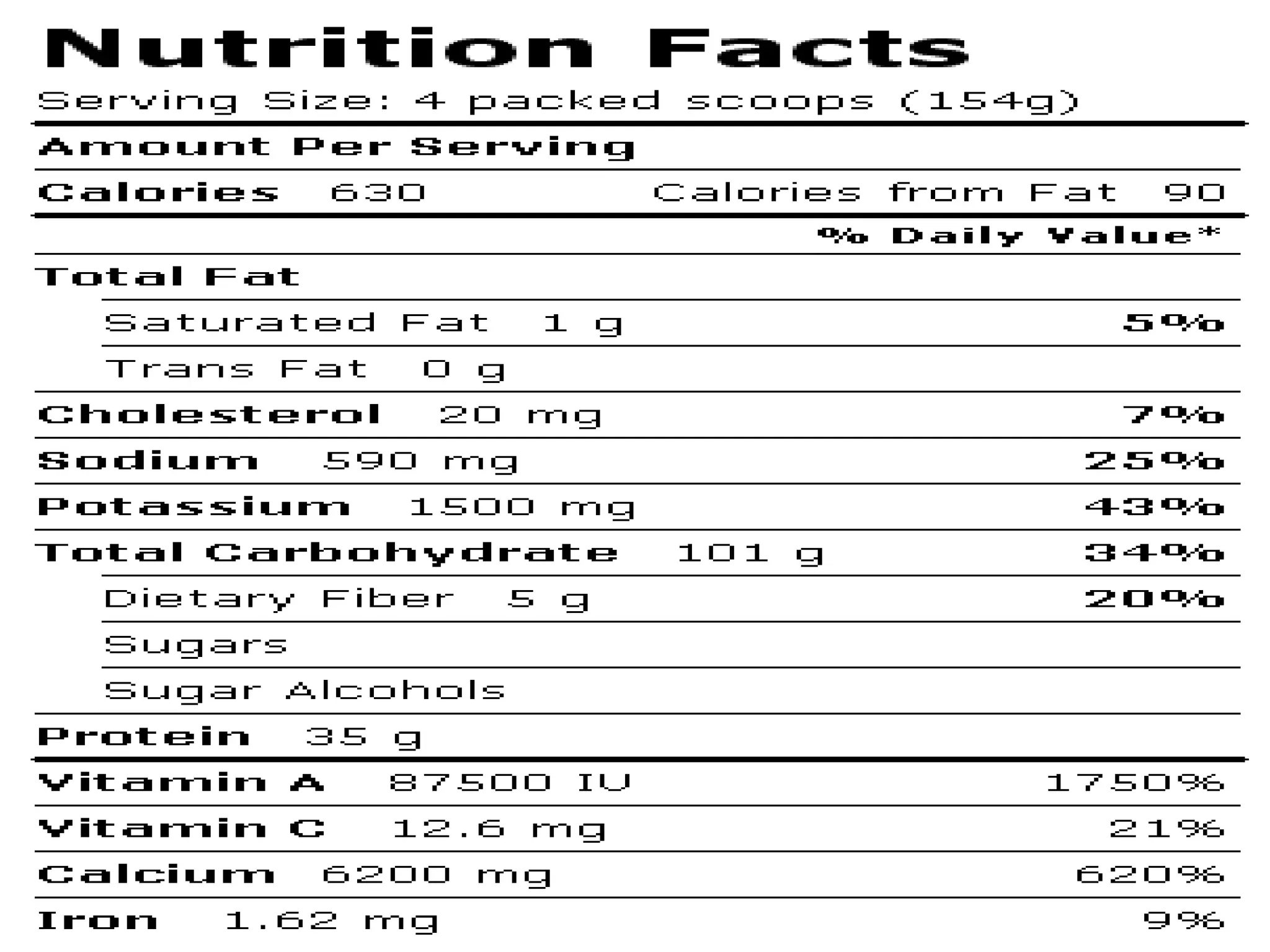 Champion Nutrition Heavyweight Gainer | PPTX