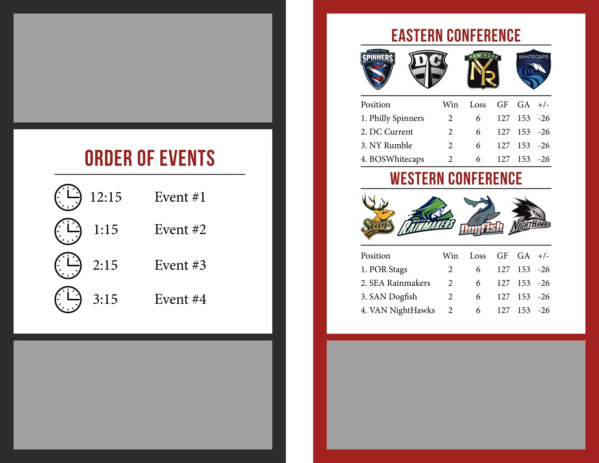 Championship program outline | PDF | Sports Video Games | Video Game Genres